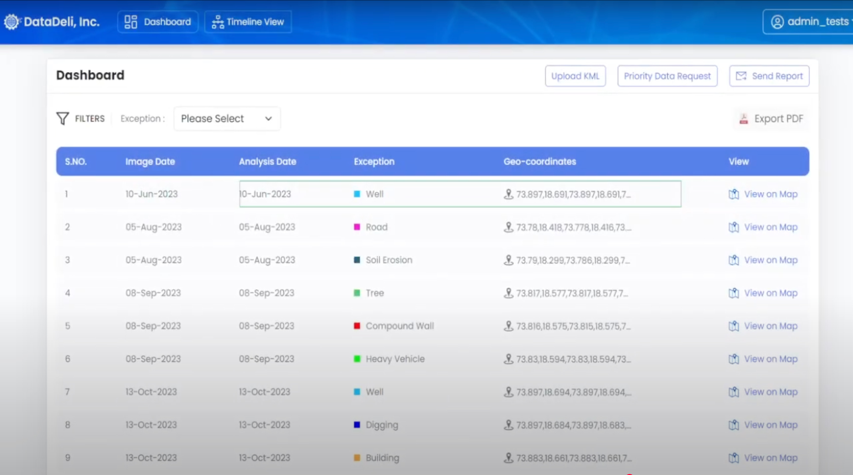 Land Acquisition - DataDeli